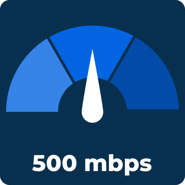 Mainstream Fiber Networks