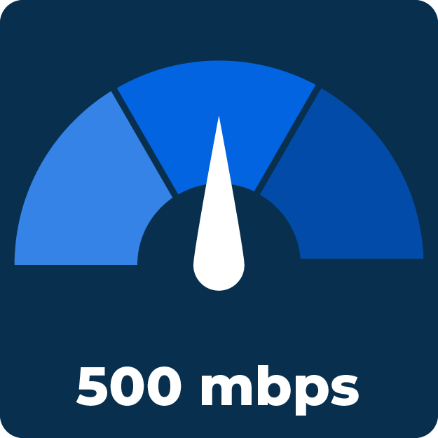 Mainstream Fiber Networks